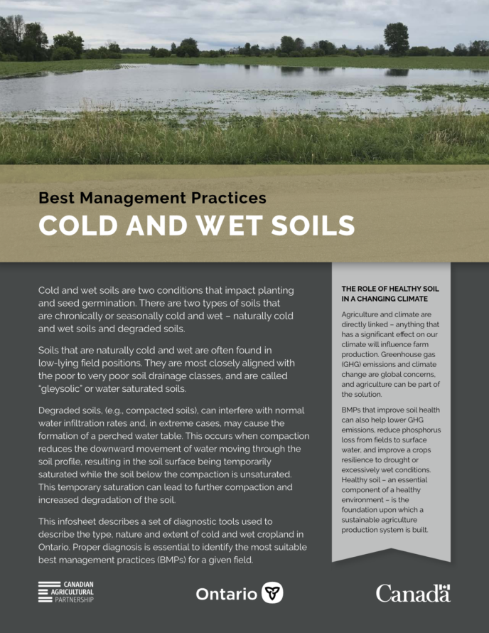 Publications by Resource – Best Management Practices