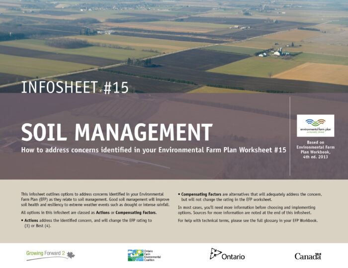 Soil Challenges – Best Management Practices